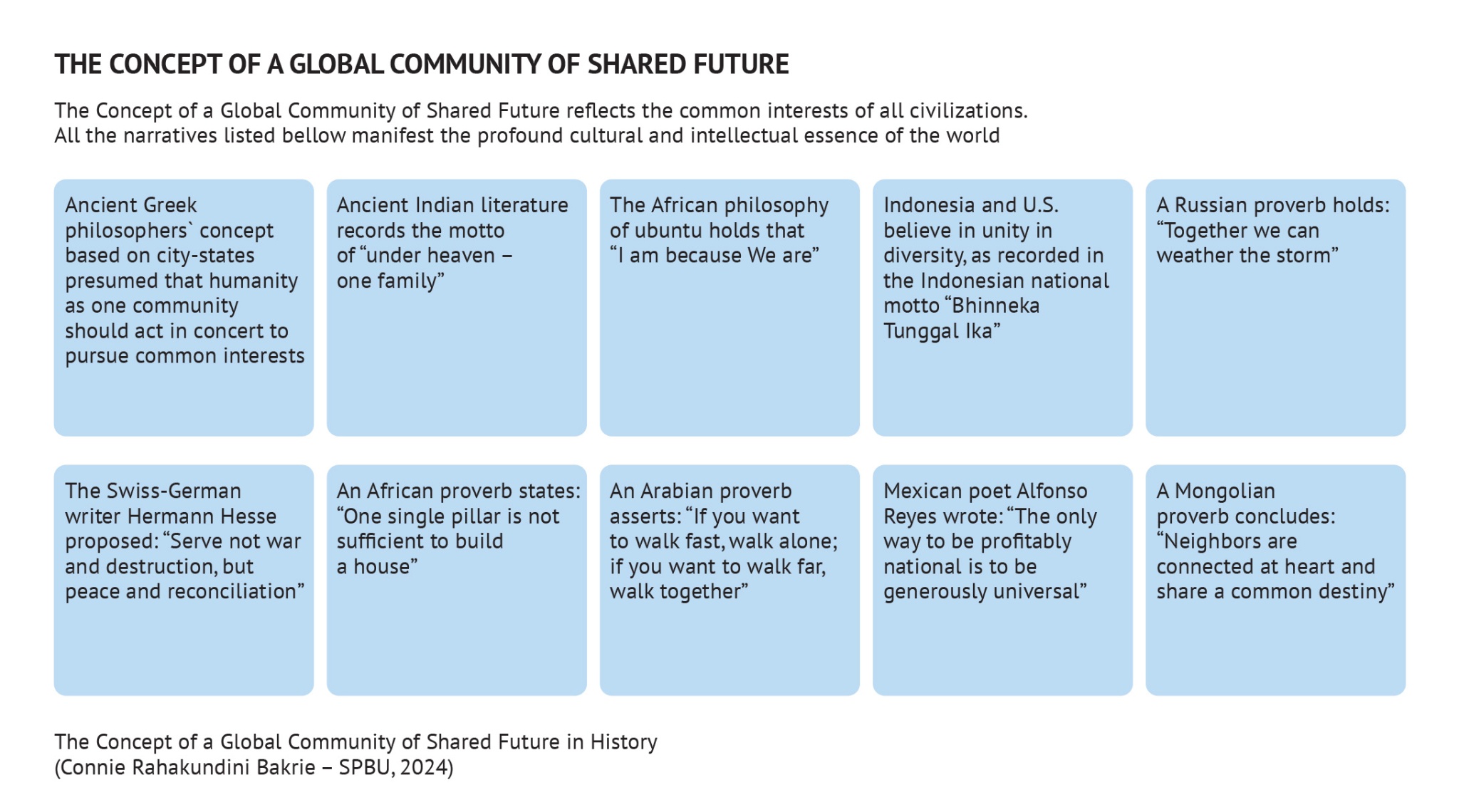 Conflict or Harmony? Russia's Global Leadership Is Key to 21st Century ...